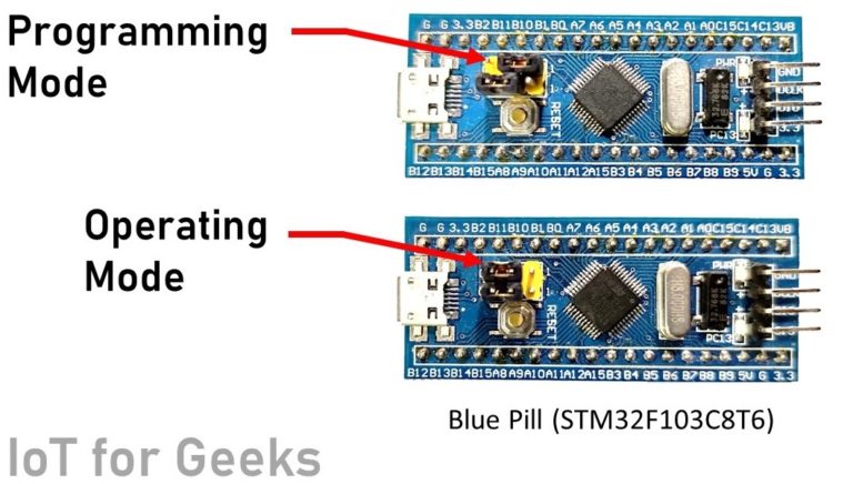 Program Blue Pill STM32 directly with USB port - IoT for Geeks
