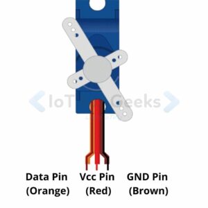 A guide to control servo motor with Joystick and Arduino with program ...
